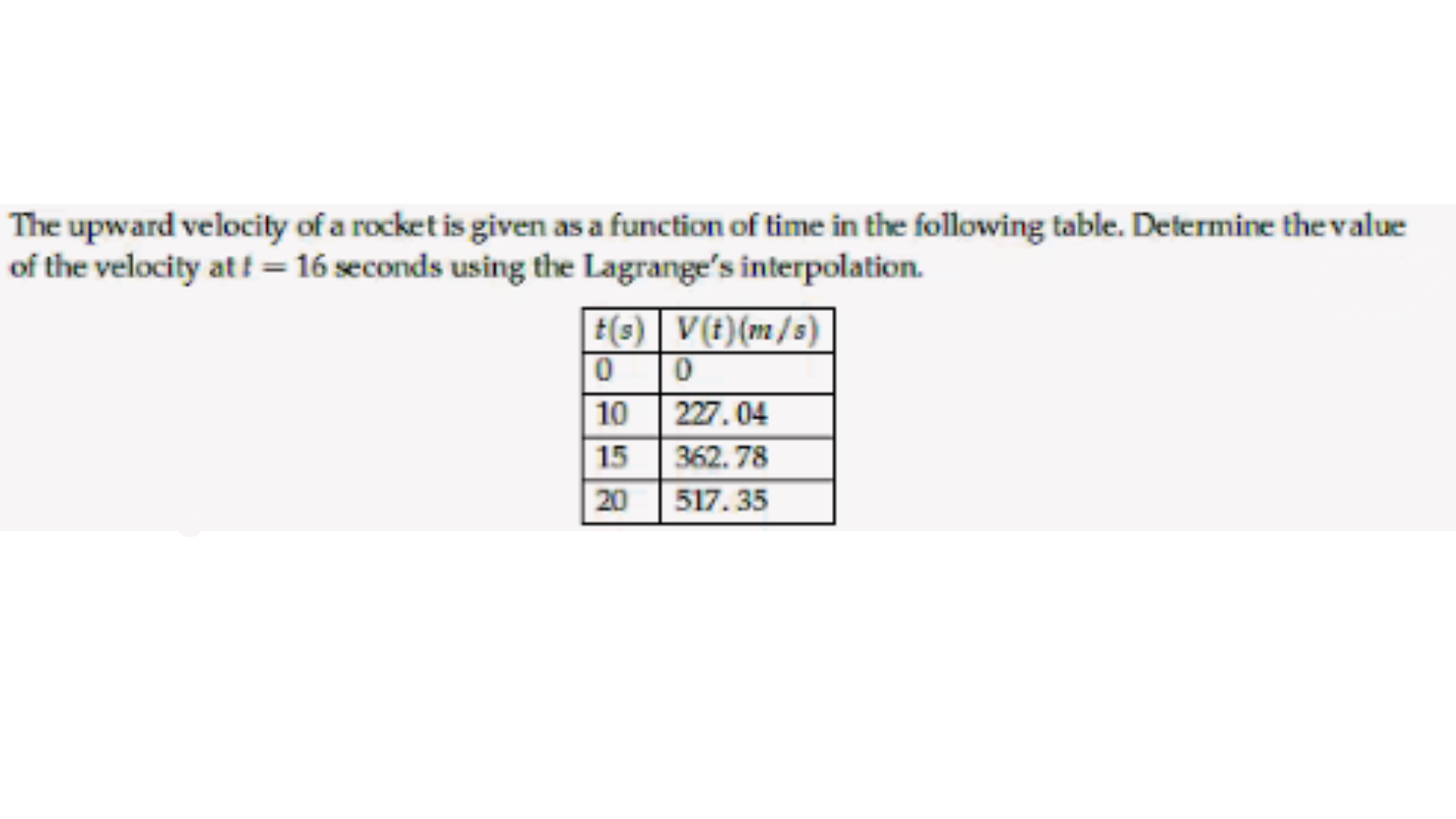 Solved The upward velocity of a rocket is given as a | Chegg.com