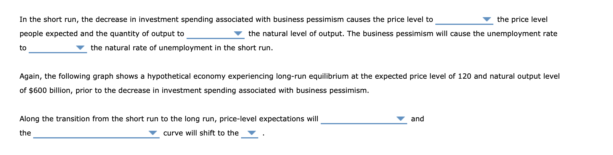 Solved In the short run, the decrease in investment spending | Chegg.com