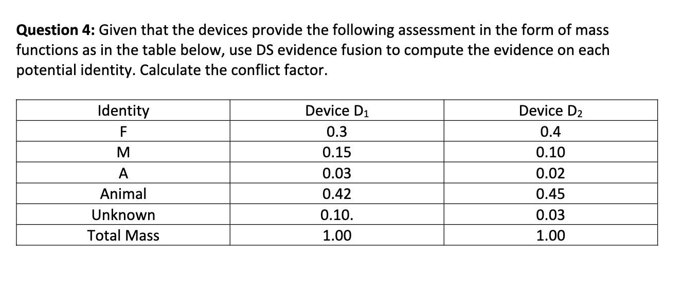 Solved Question 4: Given that the devices provide the | Chegg.com