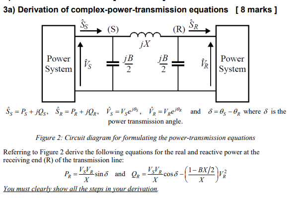 Solved ŠR 3a) Derivation of complex-power-transmission | Chegg.com