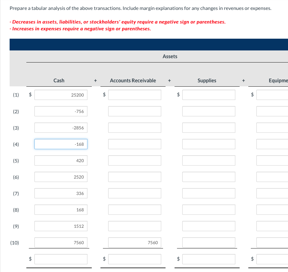 Solved Prepare a tabular analysis of the above transactions. | Chegg.com