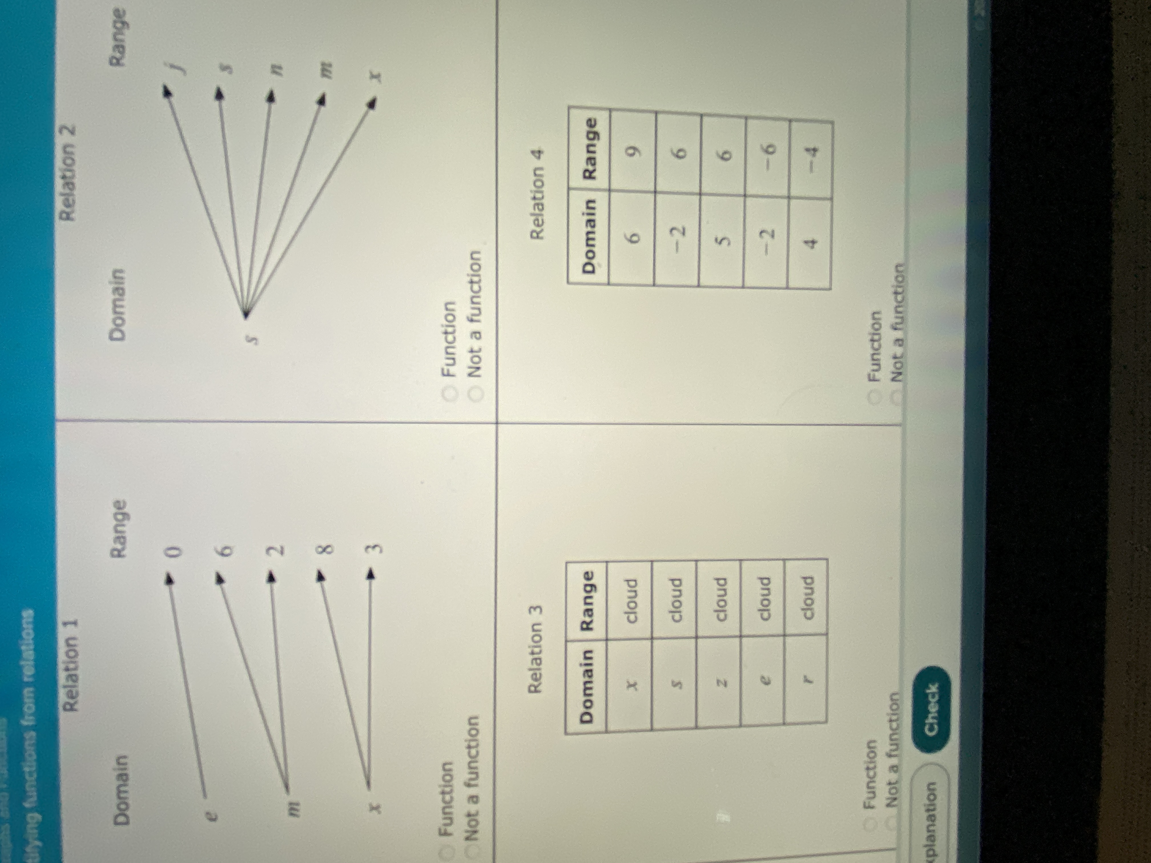 Solved Relation 1FunctionNot a functionRelation 3FunctionNot | Chegg.com Solved Relation 1FunctionNot a functionRelation 3FunctionNot | Chegg.com