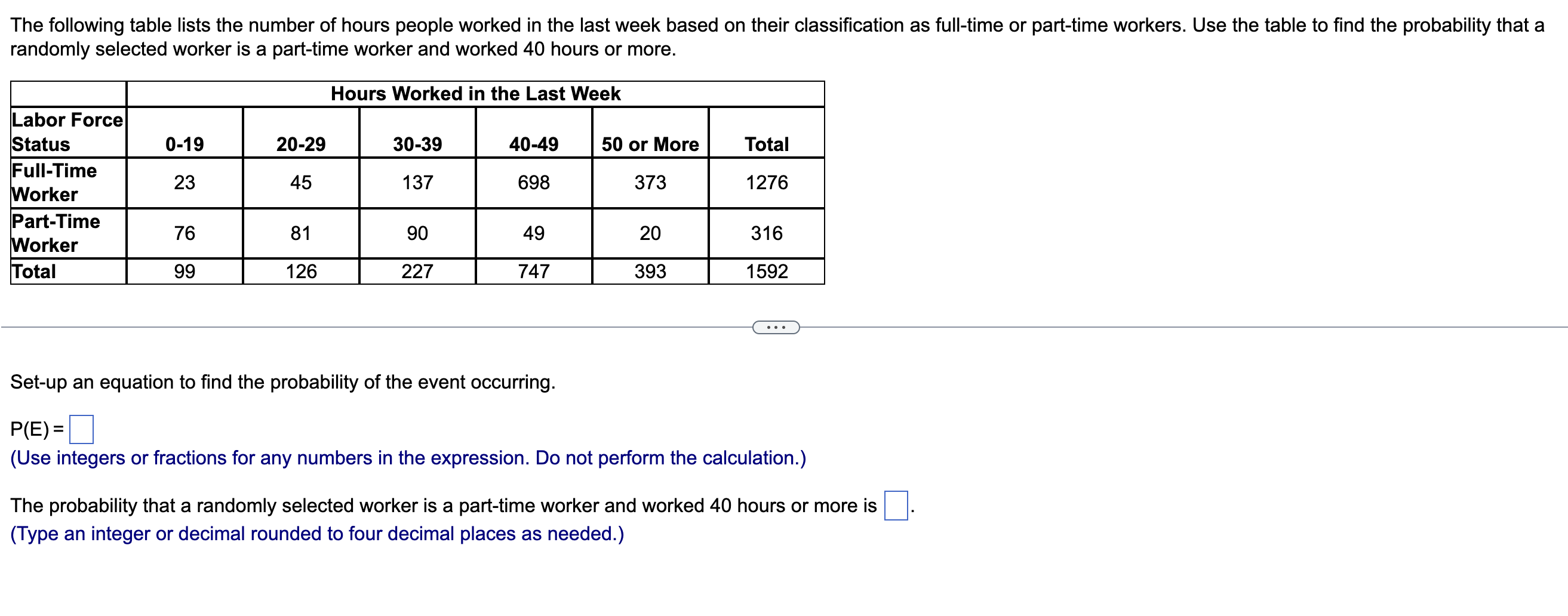 Solved The following table lists the number of hours people | Chegg.com