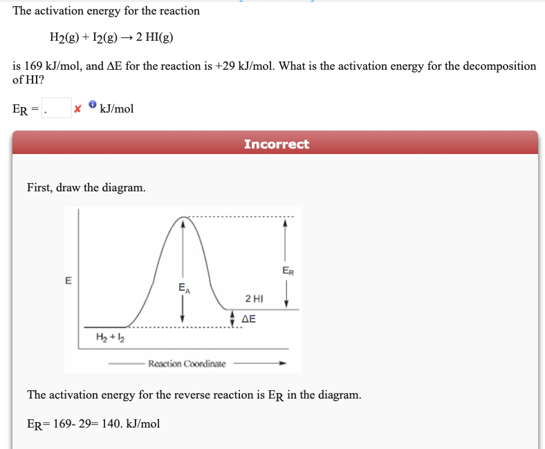 Solved The activation energy for the reaction H2(g)I2(g) 2 | Chegg.com