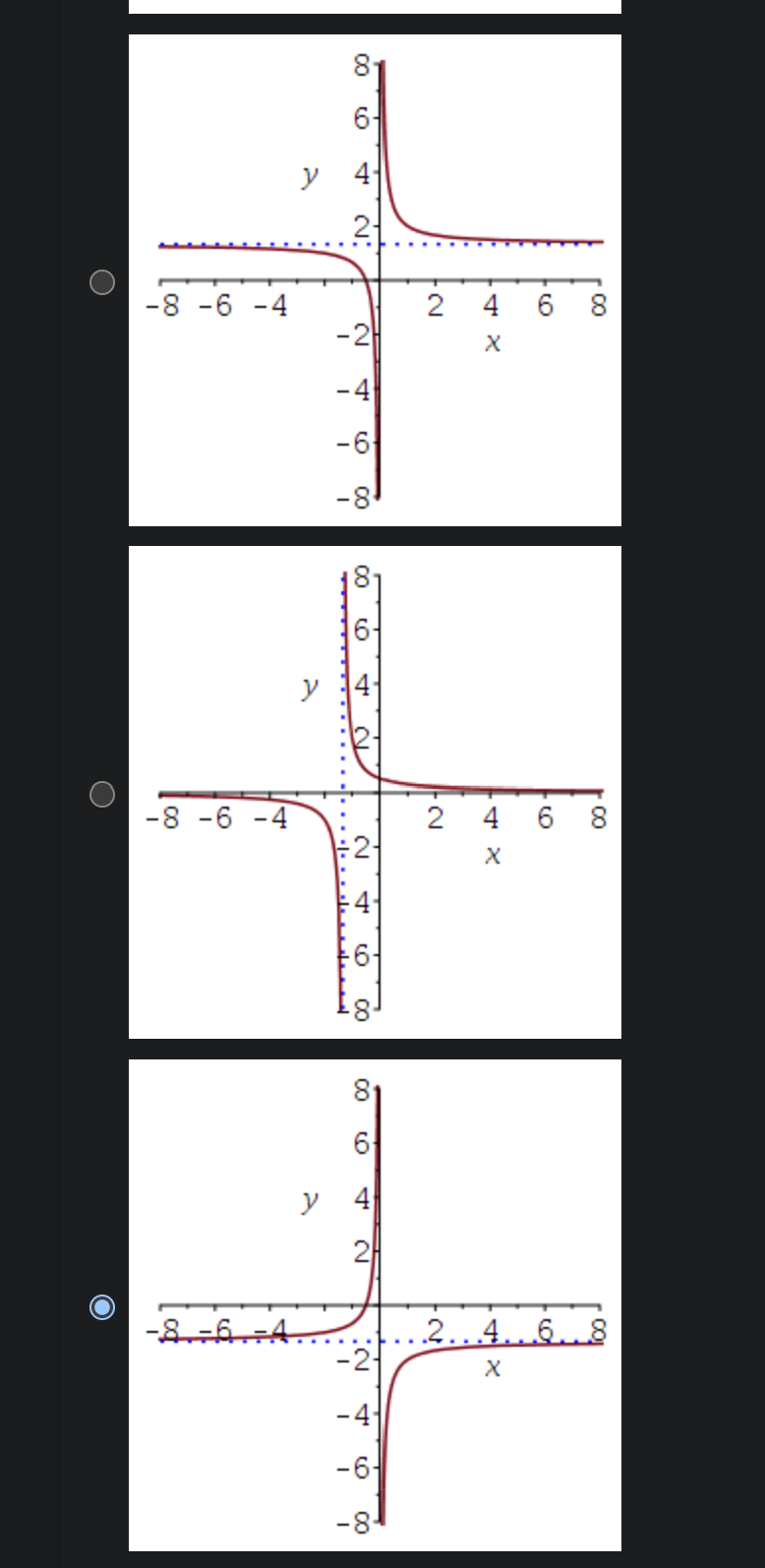Solved How to solve a question like this without any given | Chegg.com