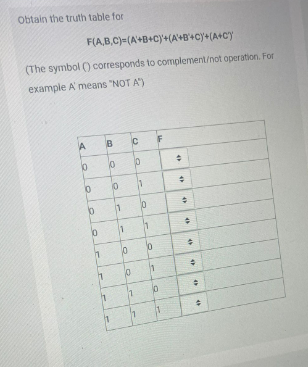 Solved Obtain the truth table for | Chegg.com