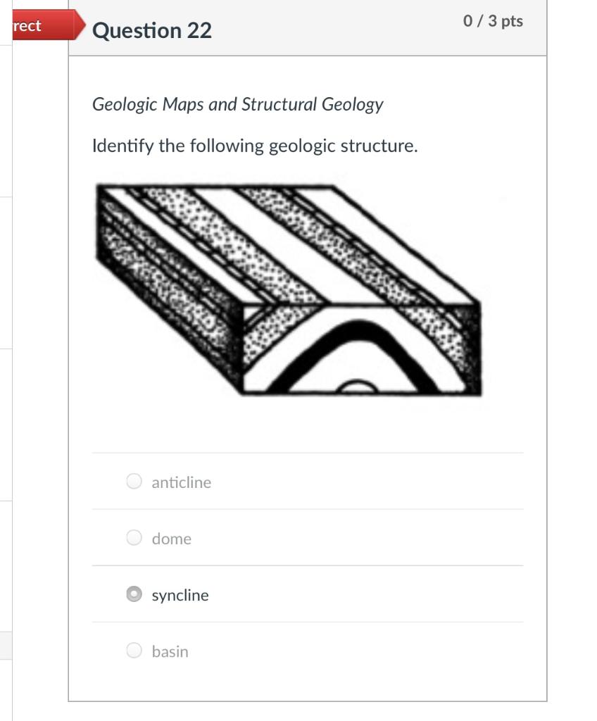 Solved rect 0/3 pts Question 22 Geologic Maps and Structural | Chegg.com