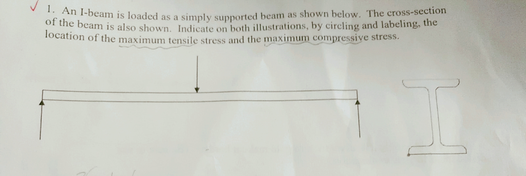 Solved I-beam is loaded as simply supported beam as shown | Chegg.com
