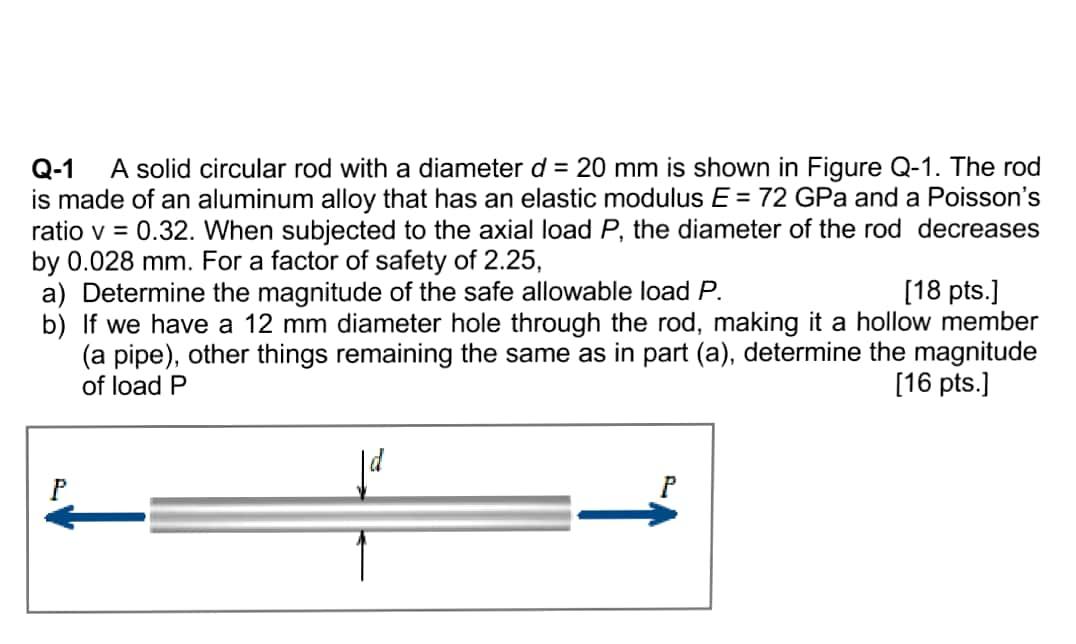 Solved Q-1 A solid circular rod with a diameter d = 20 mm is | Chegg.com