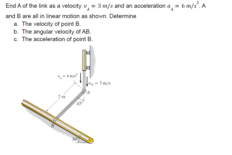 Solved End A of the link as a velocity 𝑣 and an | Chegg.com