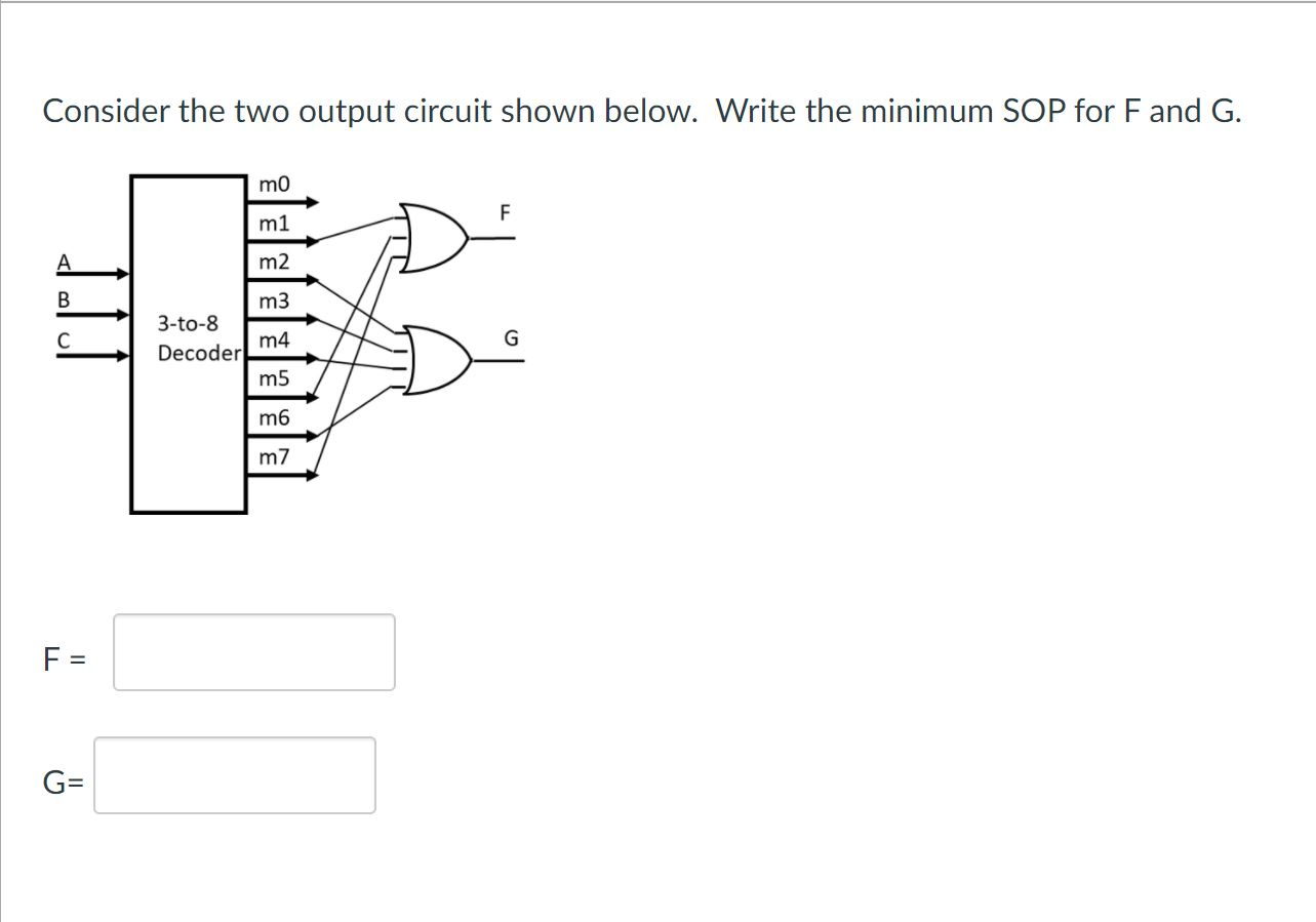Solved Consider the 8X2 ROM, the contents of which are given | Chegg.com