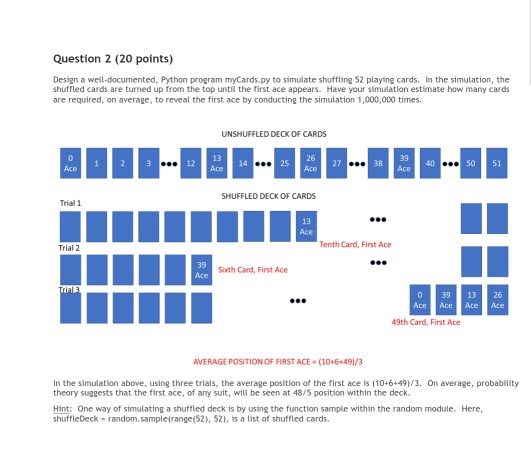 Solved Question 2 (20 points) Design a well-documented, | Chegg.com