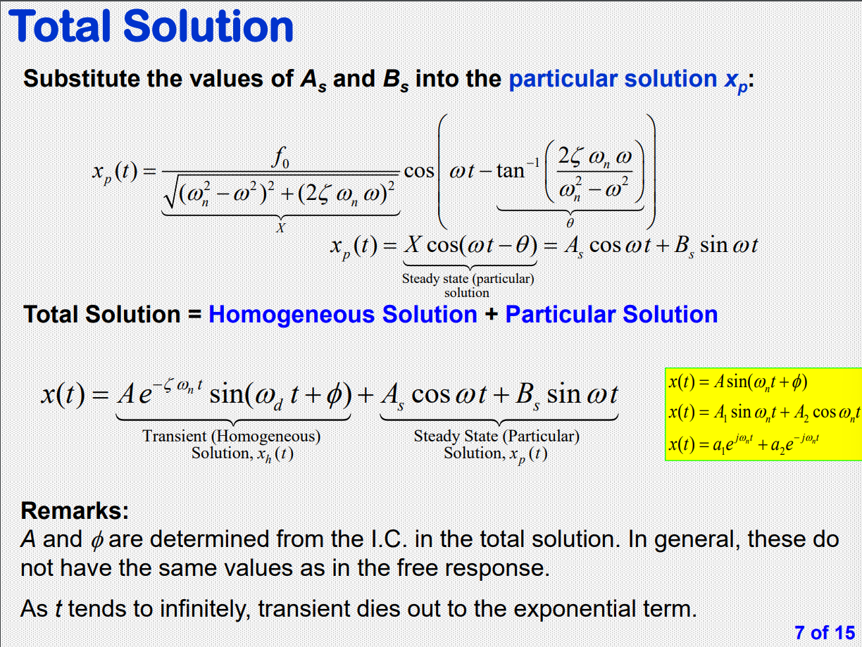 Solved Determining the Integration Constants Assume that the | Chegg.com