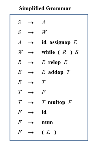 Solved Help with this homework question. Thank you Computer | Chegg.com