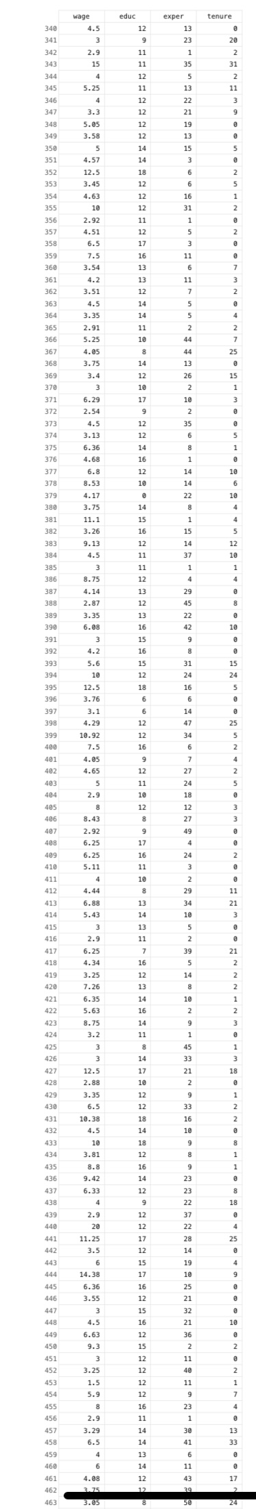 This question will use the data file called | Chegg.com