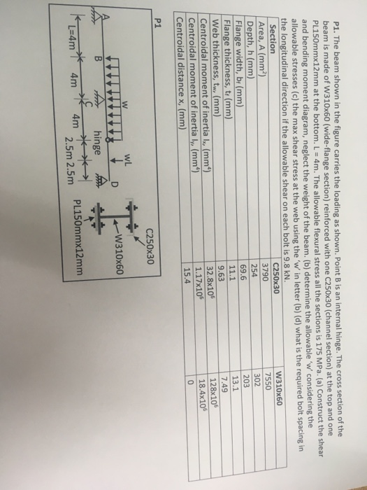 P1. The beam shown in the figure carries the loading | Chegg.com