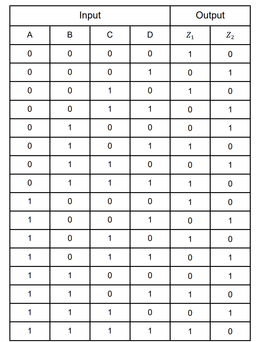 Solved \begin{tabular}{|c|c|c|c|c|c|} \hline | Chegg.com
