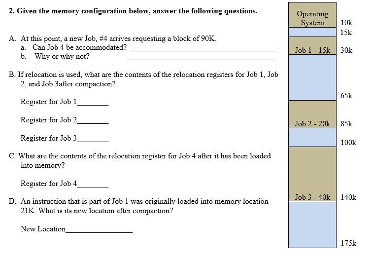 Solved 2. Given the memory configuration below, answer the | Chegg.com