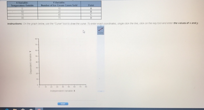 Solved ?.Variable Y Variable: Instructions: On the graph | Chegg.com