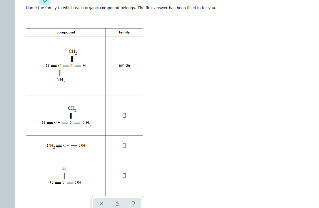 Solved Name the family to which each organic compound | Chegg.com