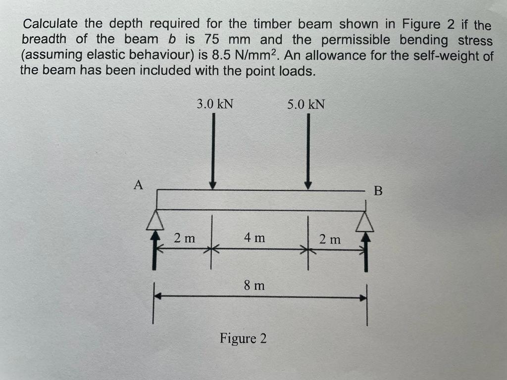 Solved Calculate the depth required for the timber beam | Chegg.com