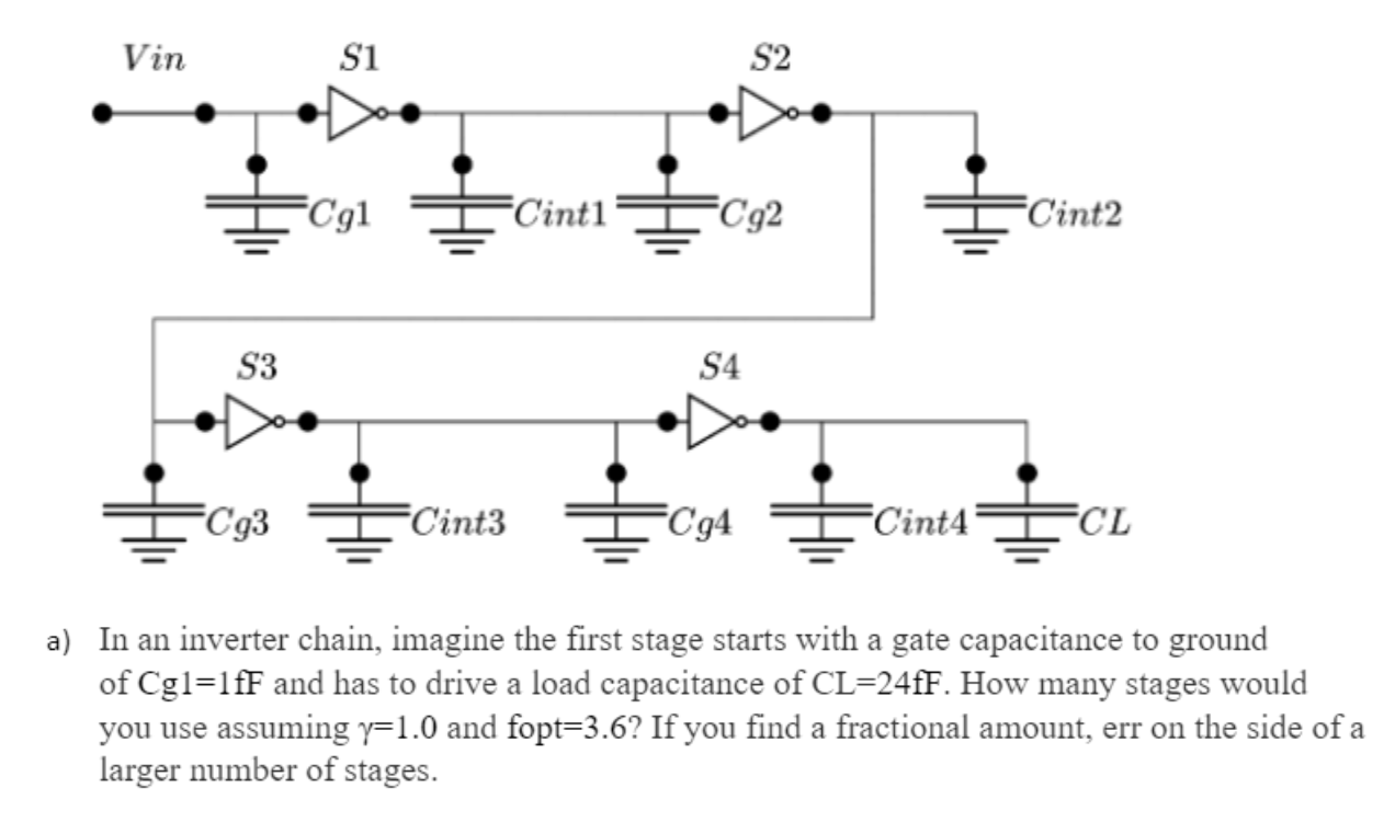 Solved a) In an inverter chain, imagine the first stage | Chegg.com