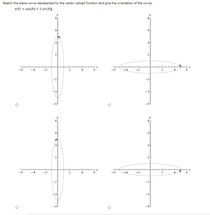 Solved Sketch The Plane Curve Represented By The