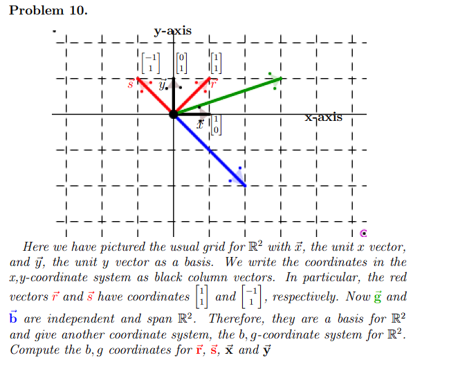 Solved Problem 10. and y, the unit y vector as a basis. We | Chegg.com
