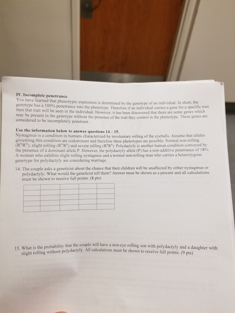 IV. Incomplete penetrance. You have learned that | Chegg.com