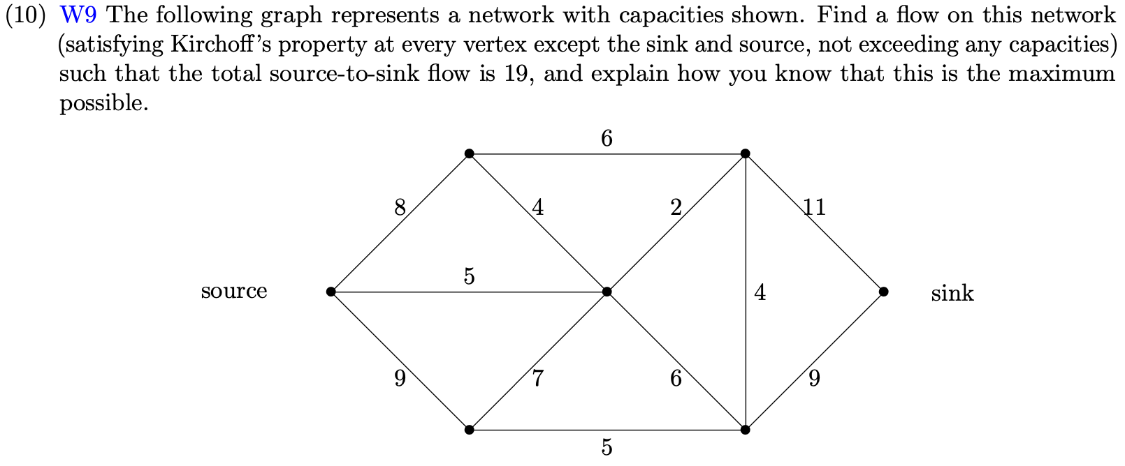 Solved (10) W9 The following graph represents a network with | Chegg.com