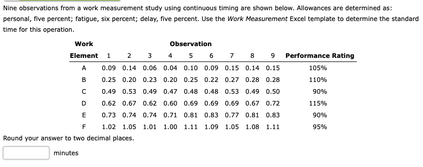 [Solved]: Nine observations from a work measurement stud