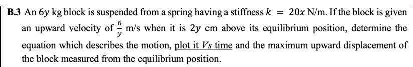 Solved B. 3 ﻿An 6ykg ﻿block is suspended from a spring | Chegg.com