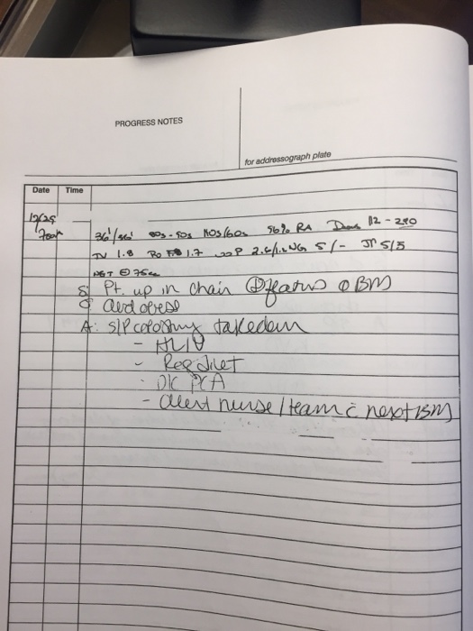 Solved CASE STUDIES Using the code book, code and answer | Chegg.com