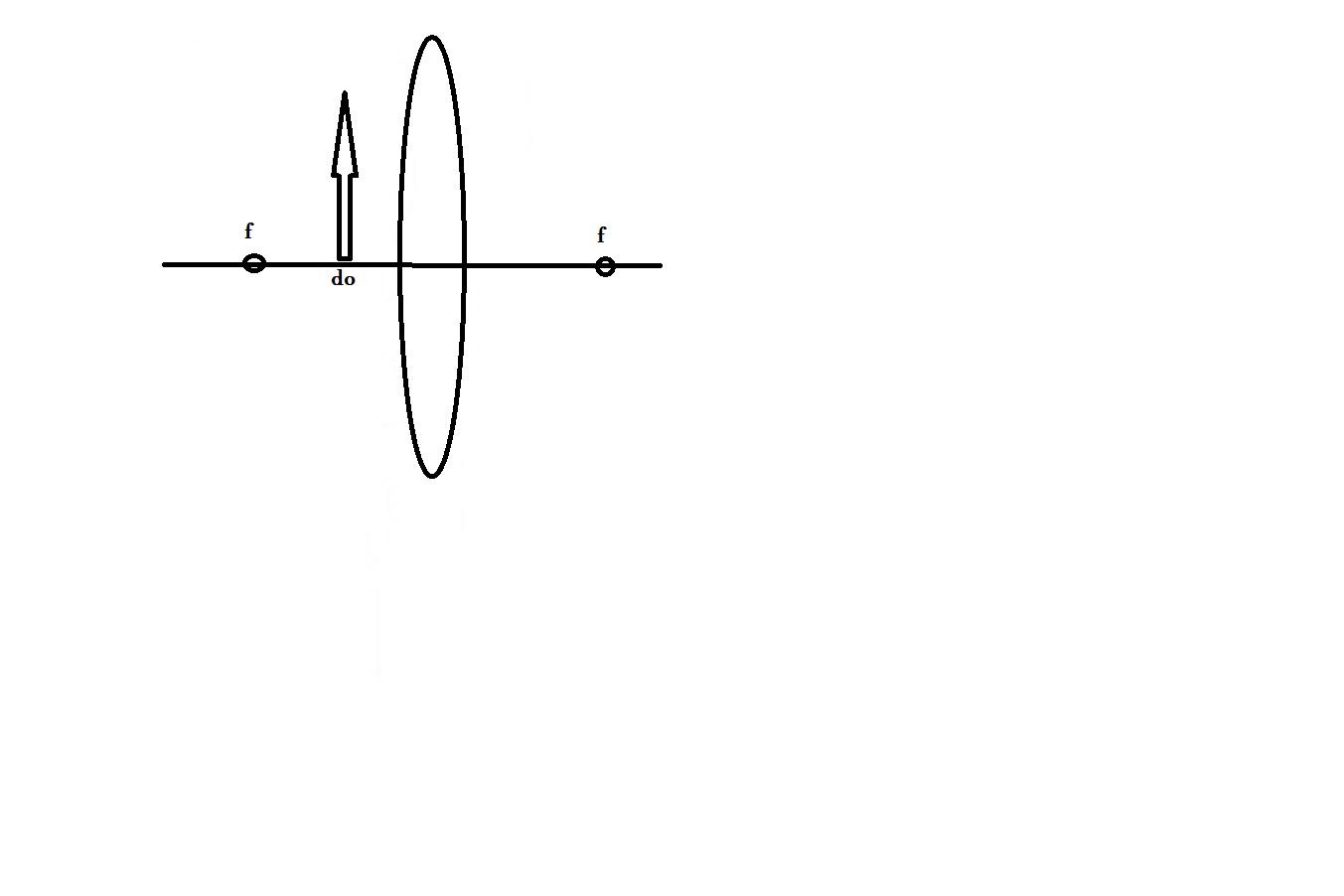 Solved The lens in the image is biconvex and is to the right | Chegg.com