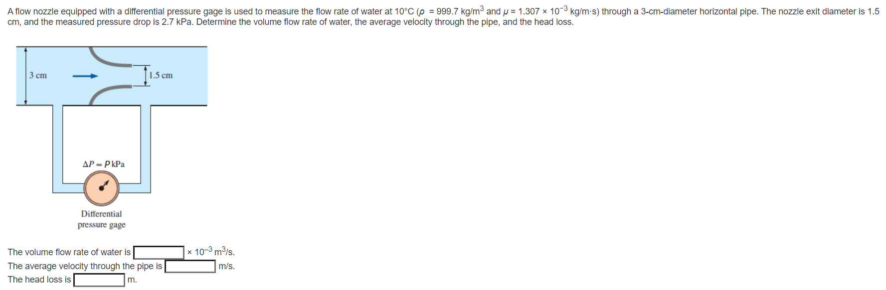 Solved A flow nozzle equipped with a differential pressure | Chegg.com