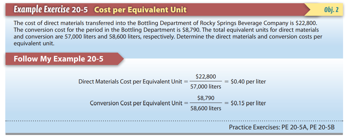 Solved Example Exercise 20-5 Cost per Equivalent Unit Obj. 2 | Chegg.com