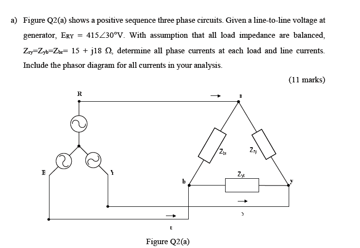 Solved a) Figure Q2(a) shows a positive sequence three phase | Chegg.com
