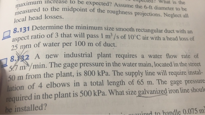 Solved Determine the minimum size smooth rectangular duct | Chegg.com