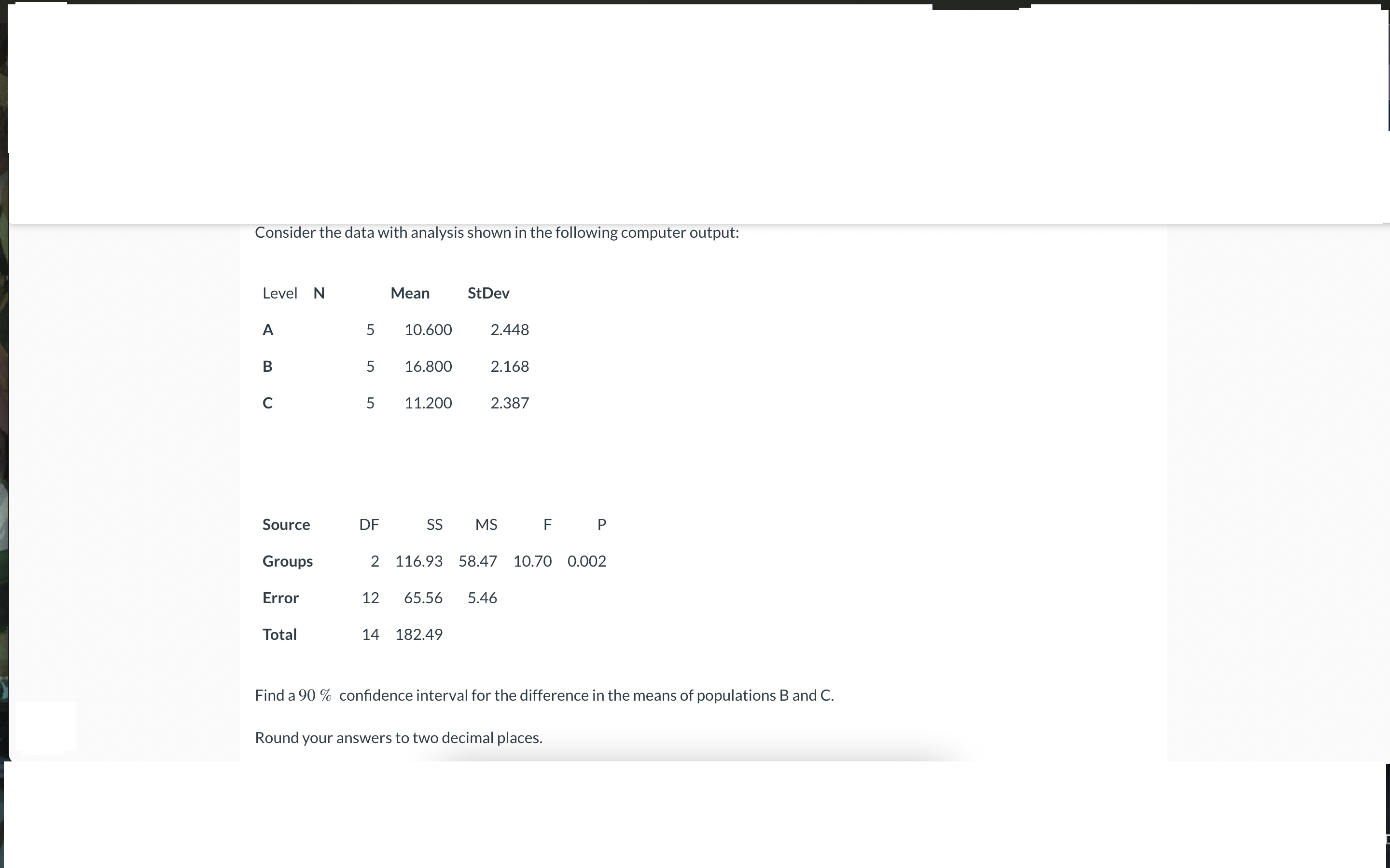 Solved Consider the data with analysis shown in the | Chegg.com