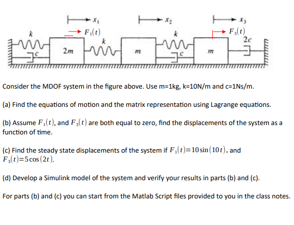 Solved Consider the MDOF system in the figure above. Use m=1 | Chegg.com