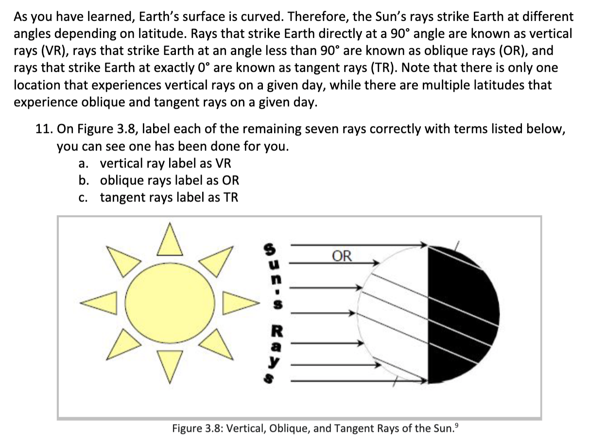 Solved As you have learned, Earth's surface is curved. | Chegg.com
