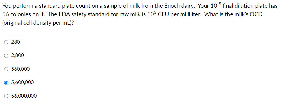 Solved You perform a standard plate count on a sample of | Chegg.com