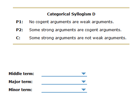 Solved 1. Major, Minor, and Middle Terms A categorical | Chegg.com