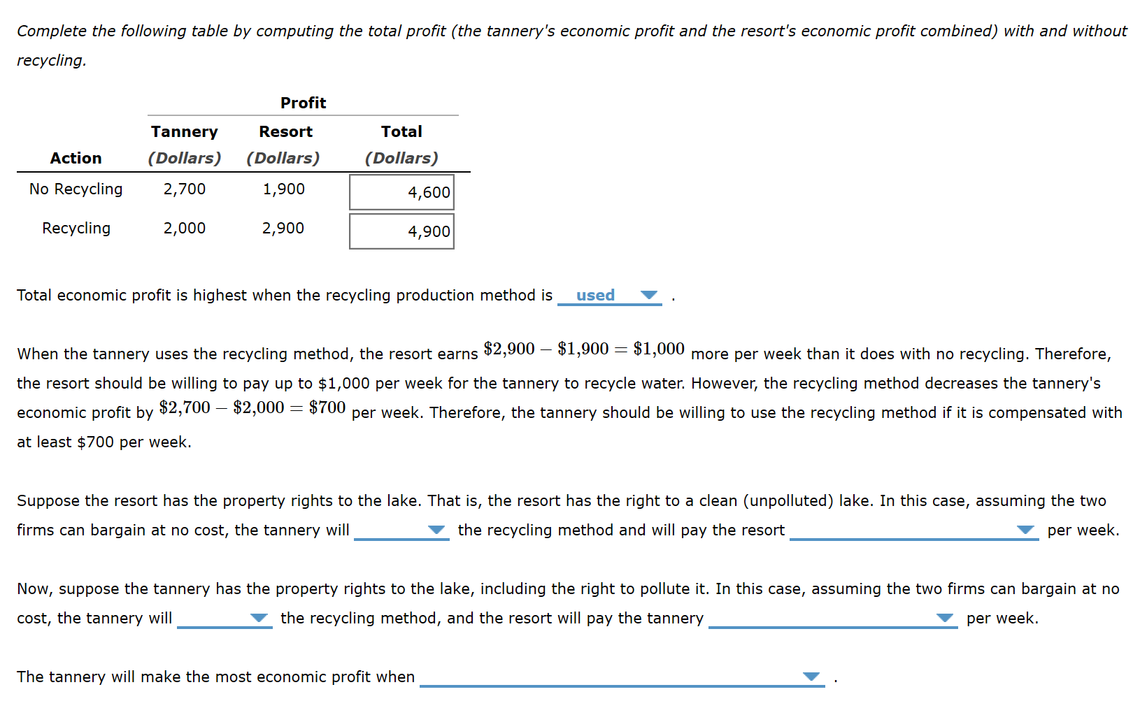 Solved 5. The effects of property rights on achieving | Chegg.com