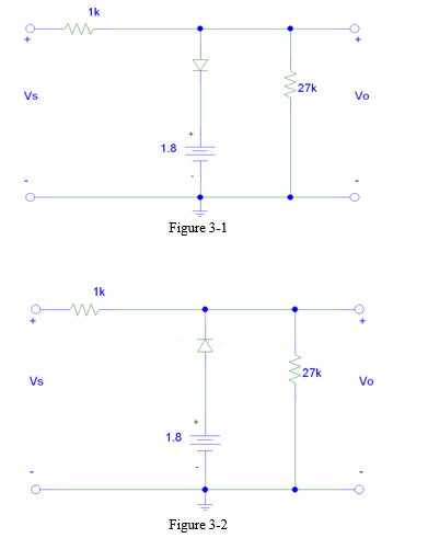 Solved PRE-LAB ASSIGNMENT 1. Predict (sketch) the output | Chegg.com