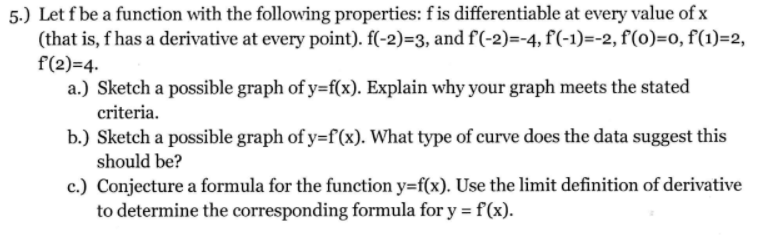 Solved 5.) Let f be a function with the following | Chegg.com