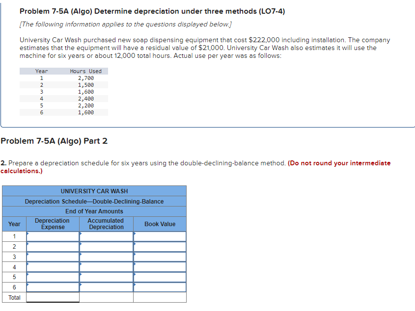Solved Problem 7-5A (Algo) Determine depreciation under | Chegg.com