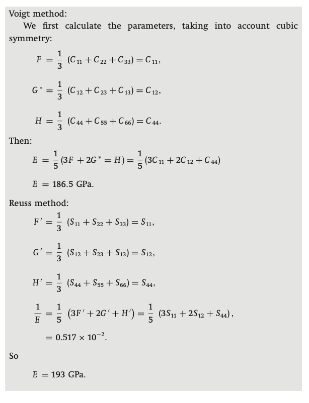 Solved Example 2.13Determine the Young's modulus for | Chegg.com