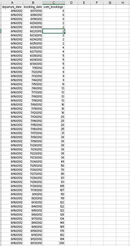 Python: Instructions: I am writing a function for: | Chegg.com