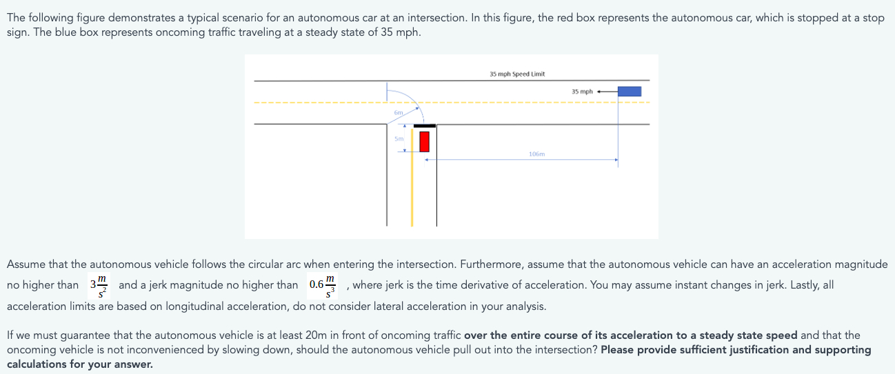 Solved The following figure demonstrates a typical scenario | Chegg.com
